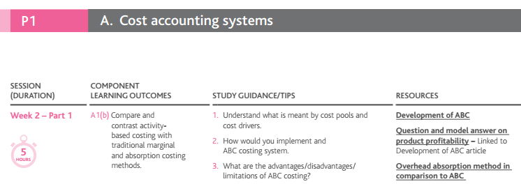 CIMA P1 Exam and Study Tips – The CIMA Student