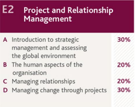 CIMA E2: Company Culture – The CIMA Student