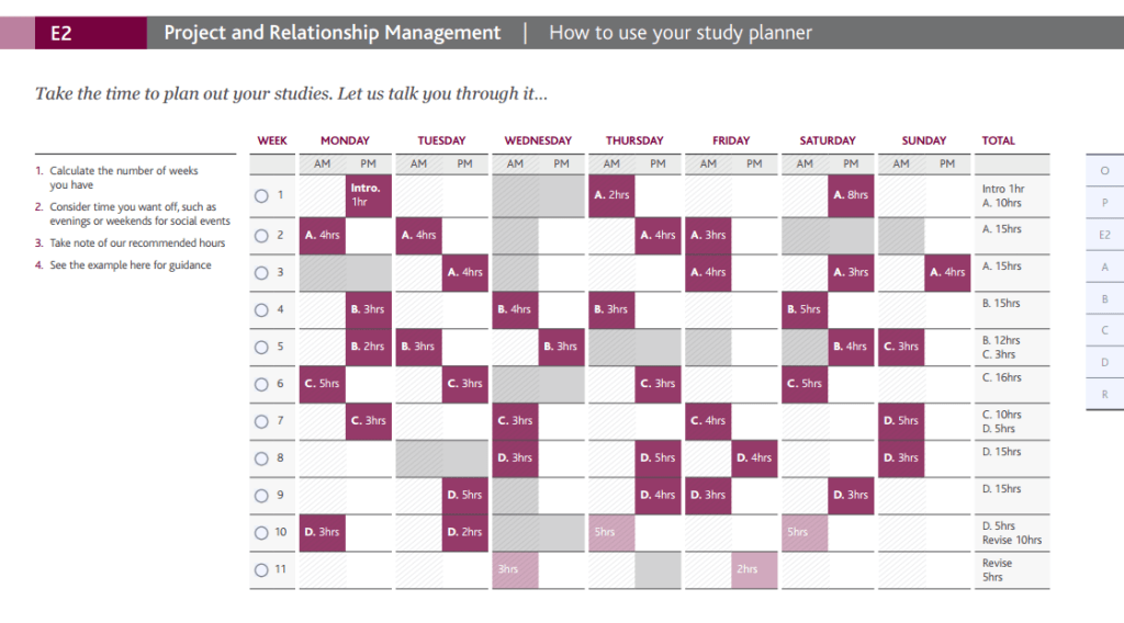 New CIMA Self-Study Guides – The CIMA Student
