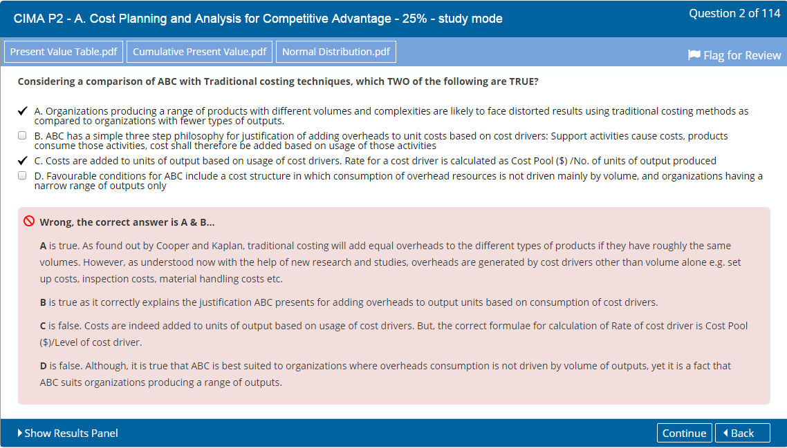 CIMA Mock Exams: The Practice Tests Academy – The CIMA Student