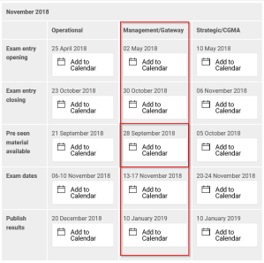 CIMA MCS Nov 18: Grapple – The CIMA Student