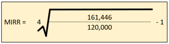 Investment Appraisal Techniques – The CIMA Student
