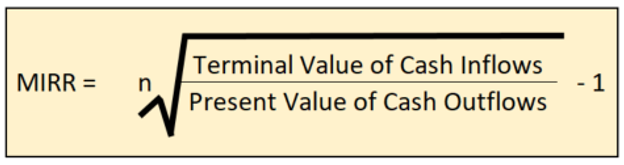 Investment Appraisal Techniques – The CIMA Student