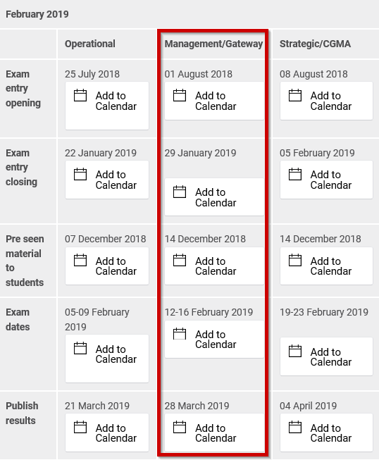 CIMA MCS Feb 2019: Crowncare – The CIMA Student