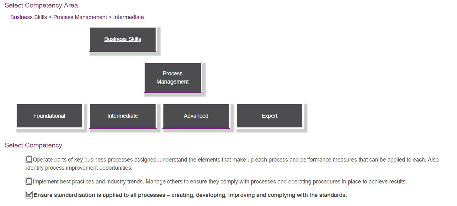 CIMA PER: A hands on guide! – The CIMA Student