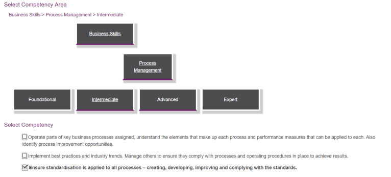 CIMA PER: A hands on guide! – The CIMA Student