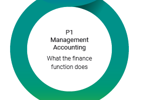 CIMA P1: Management Accounting – The CIMA Student