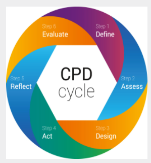 CIMA CPD: Getting Started – The CIMA Student