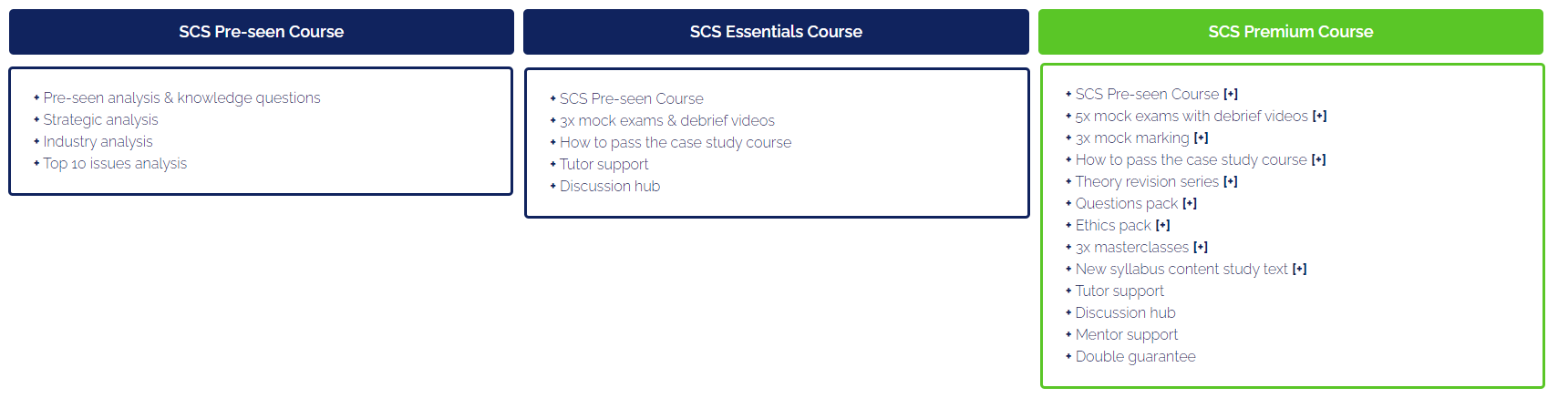CIMA SCS Feb 23: Hottayr – The CIMA Student